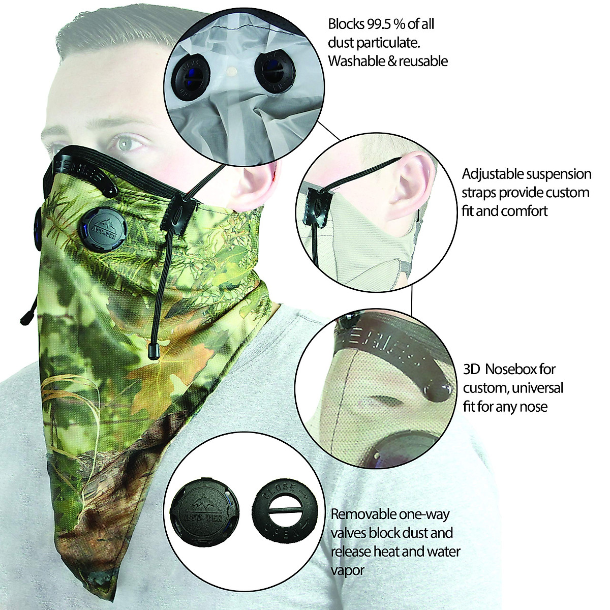 ATV TEK, Bandana Style Dust Masks with Suspension Straps and 3D Nose Box - Camo, 20"