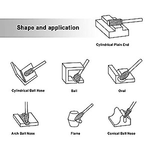 Carbide Burr Set JESTUOUS 1/8 Inch Shank with 1/4 Inch Head Double Cut Rotary Burrs Die Grinder Drill Bits for Woodworking Engraving Drilling Carving,10pcs