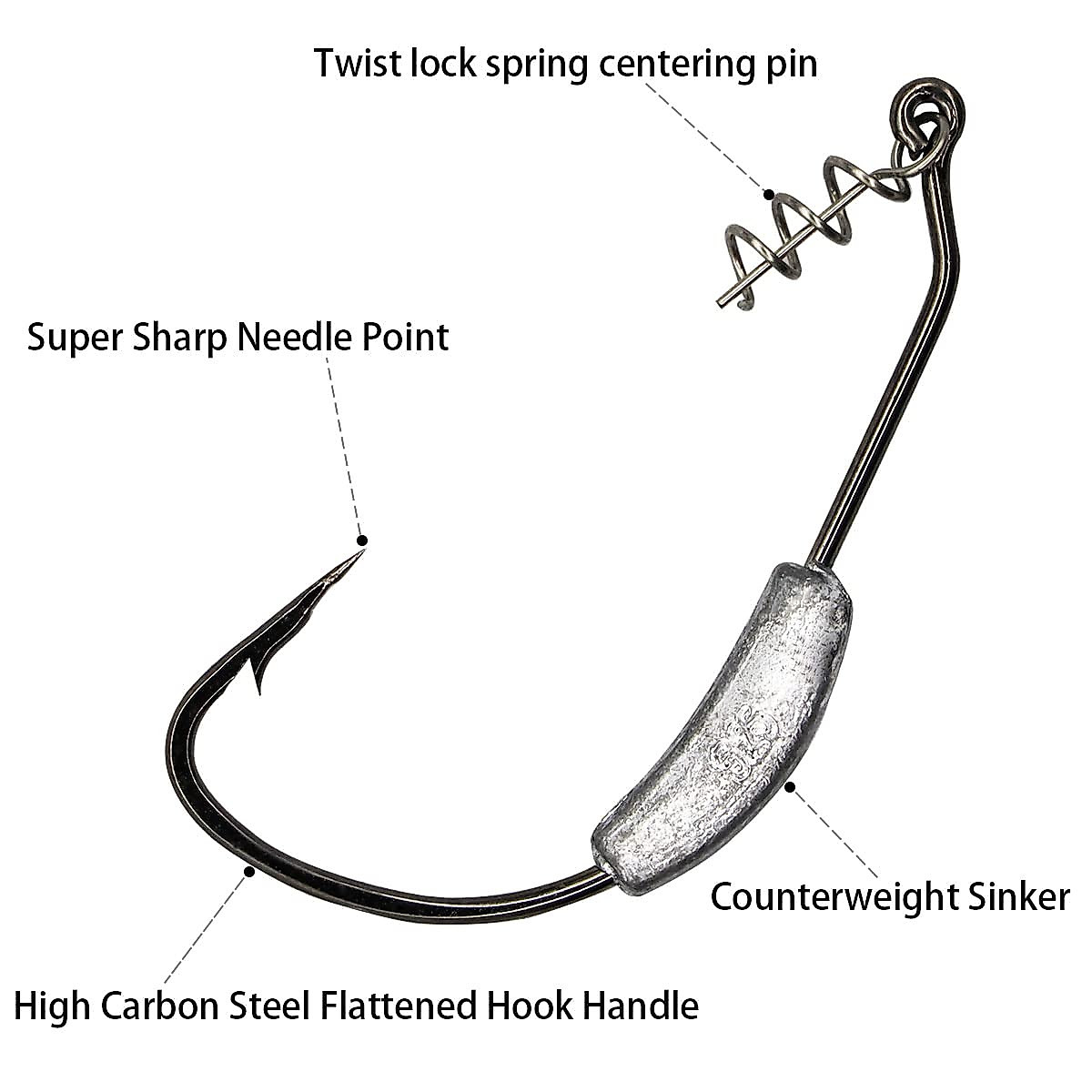 UperUper 25 Pack Weighted Swimbait Hooks, Jig Heads with Twist Lock, Soft Plastic Worm Fishing Hooks 1/0 2/0 3/0 4/0 5/0
