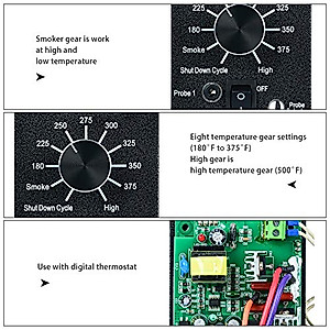 briidea Digital Thermostat Kit, Barbecue Grill Temperature Control Panel Kit, Thermometer Pro Controller Compatible with Traeger Wood Pellet Grills
