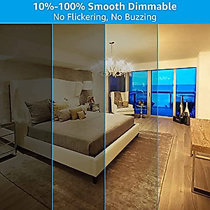 TORCHSTAR Dimmable E12 LED Candelabra Bulb, UL Listed, 60W Equivalent Chandelier Light Bulbs, 550lm, LED Filament Candle Bulb C11, Frosted Glass Ceiling Fan Light Bulbs, 2700K Soft White, Pack of 6