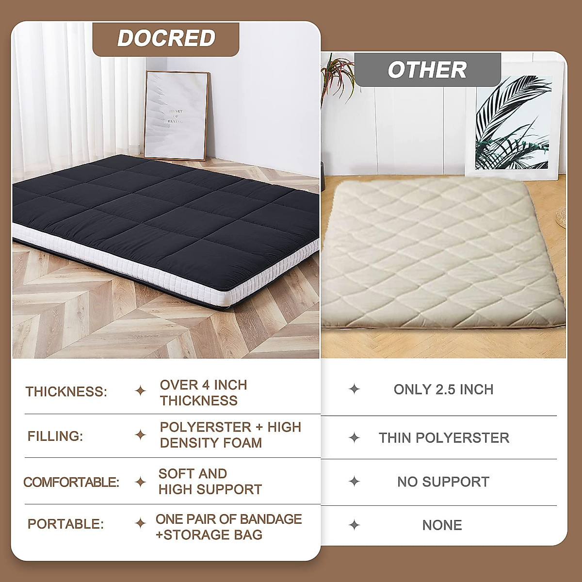 DoCred Full Size Futon Mattress, Extra Thick Foldable Japanese Floor Mattress Memory Foam Sleeping Pad for Adults - Roll Up Mattress Tatami Mat Folding Sleeping Pad Breathable Floor Lounger Guest Bed