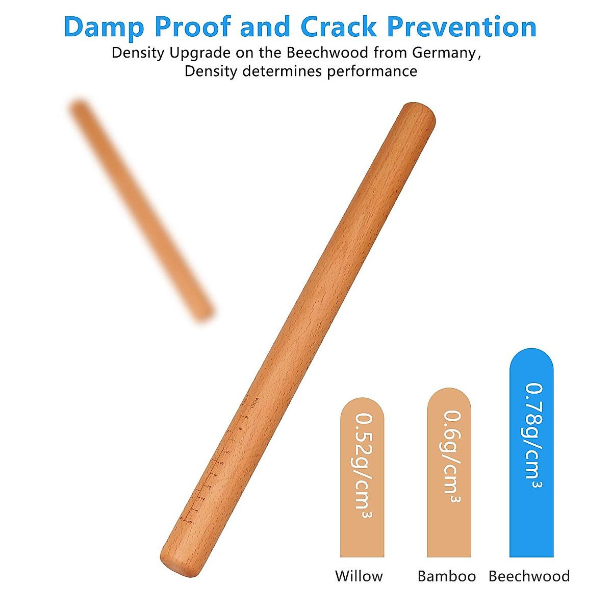 Rolling Pin - Dough Roller 17 3/5 Inch by 1-3/8 Inch, Professional Wood Rolling Pin for Baking Pizza, Clay, Pasta, Cookies, Dumpling