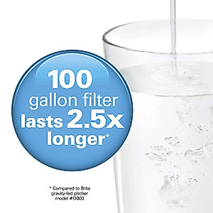 Hamilton Beach AquaFusion Electric Countertop Water Purifier & Filter 64 oz. Pitcher, Compatible with Flavor Capsules, White (87320)