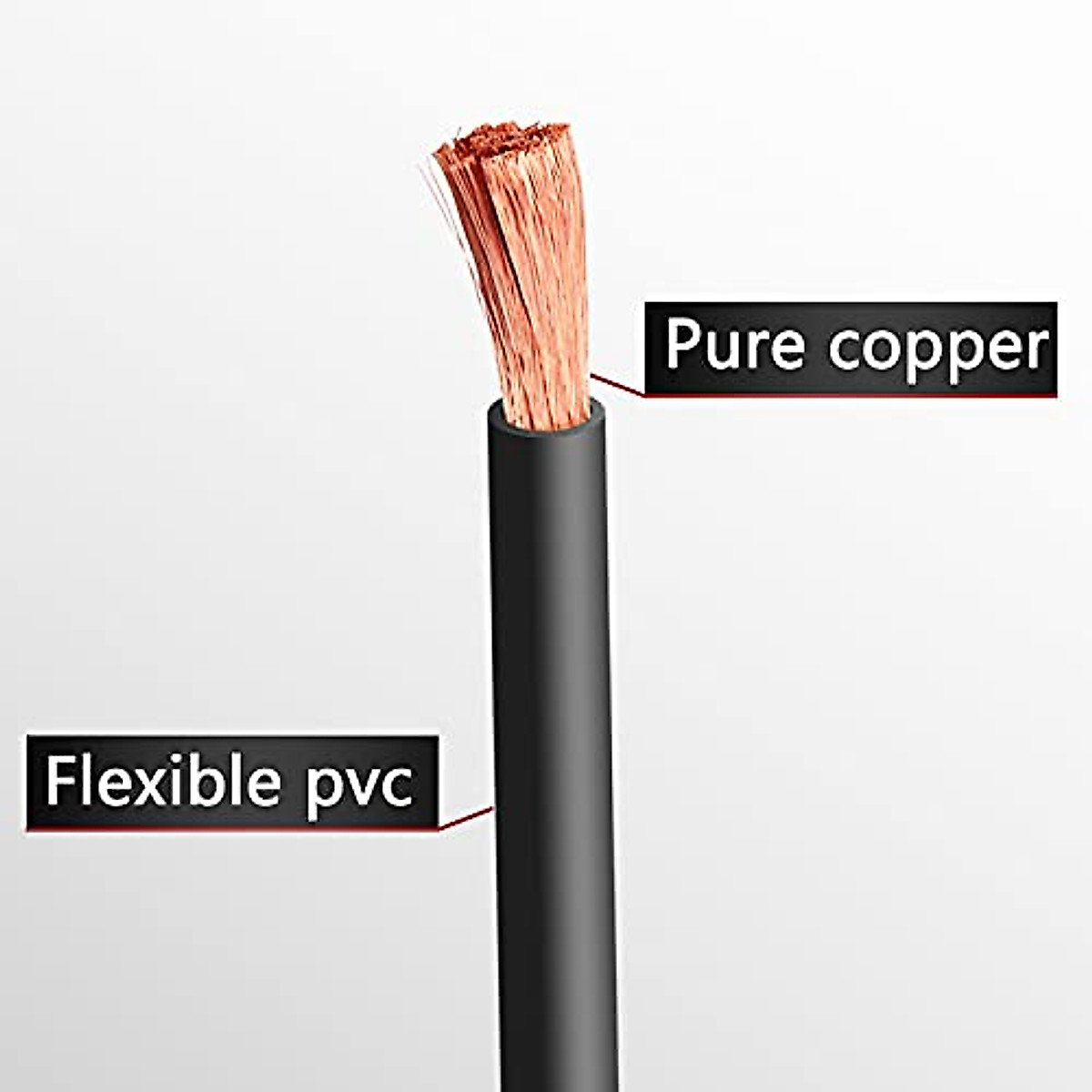 RED WOLF Car OE Radio Wire Harness Stereo Female Plug Compatible with GM GMC Chevy Silverado Buick Cadillac Pontiac 2002-2007 Model Replace Factory Stereo Wiring Cable Connector