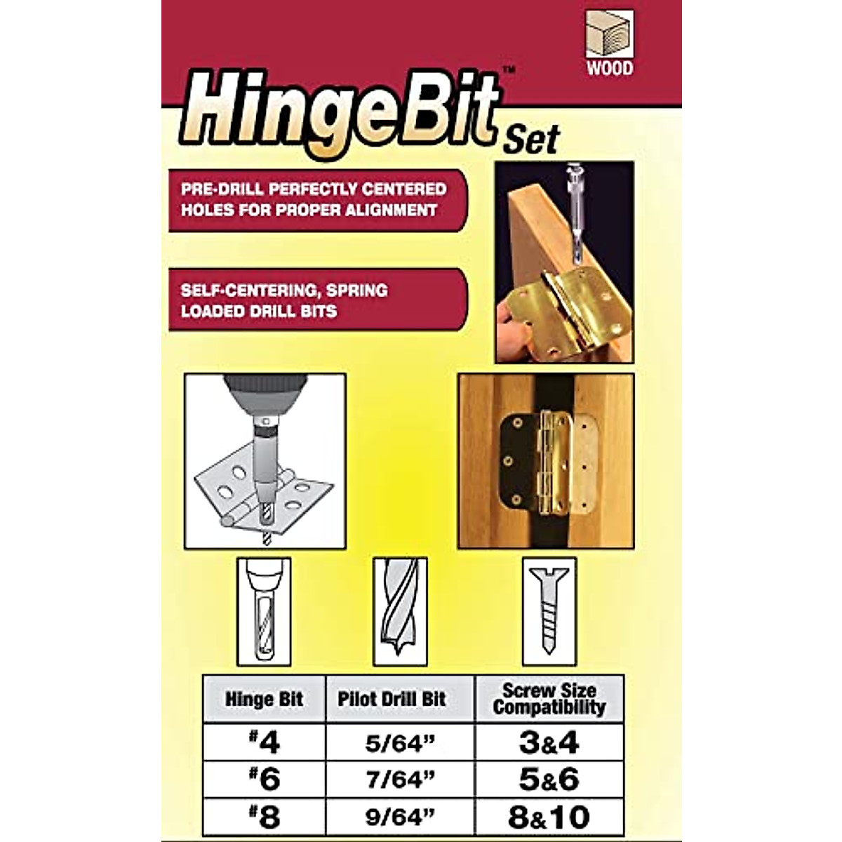 Hinge Bit Set