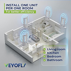 VEYOFLY Indoor Flying Insect Trap - Plug-in Fruit Fly, Gnat and Mosquito Trap With Refills - Odorless Bug Light for Home