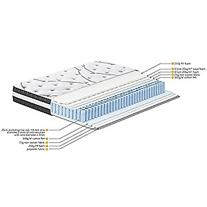 12 Inch Queen Size Hybrid Pocket Spring Mattress with Individually Pocket Spring System/Wave and Anti-fire Foam