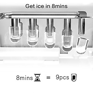 ZAFRO Ice Maker Countertop, Portable Ice Maker with Self-Cleaning, 26Lbs/24Hrs, 9 Cubes Ready in 8 Mins, One-Click Operation, Compact Ice Maker with Ice Scoop/Basket for Home/Kitchen/Office, Silver