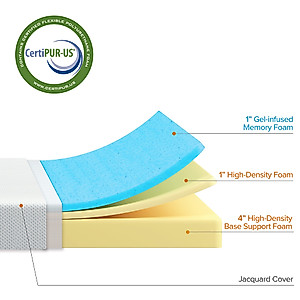 ZINUS 6 Inch Green Tea Cooling Gel Memory Foam Mattress and Heavy Duty SmartBase Metal Mattress Foundation Set / Bed and Mattress Set / No Box Spring Needed / Mattress in a Box, Full