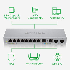 Zyxel Multi-Gig 12-Port Web Managed Switch with 2-Port 2.5G/2-Port 10G SFP+ Desktop/Wallmount, 5-Years Warranty [XGS1210-12]