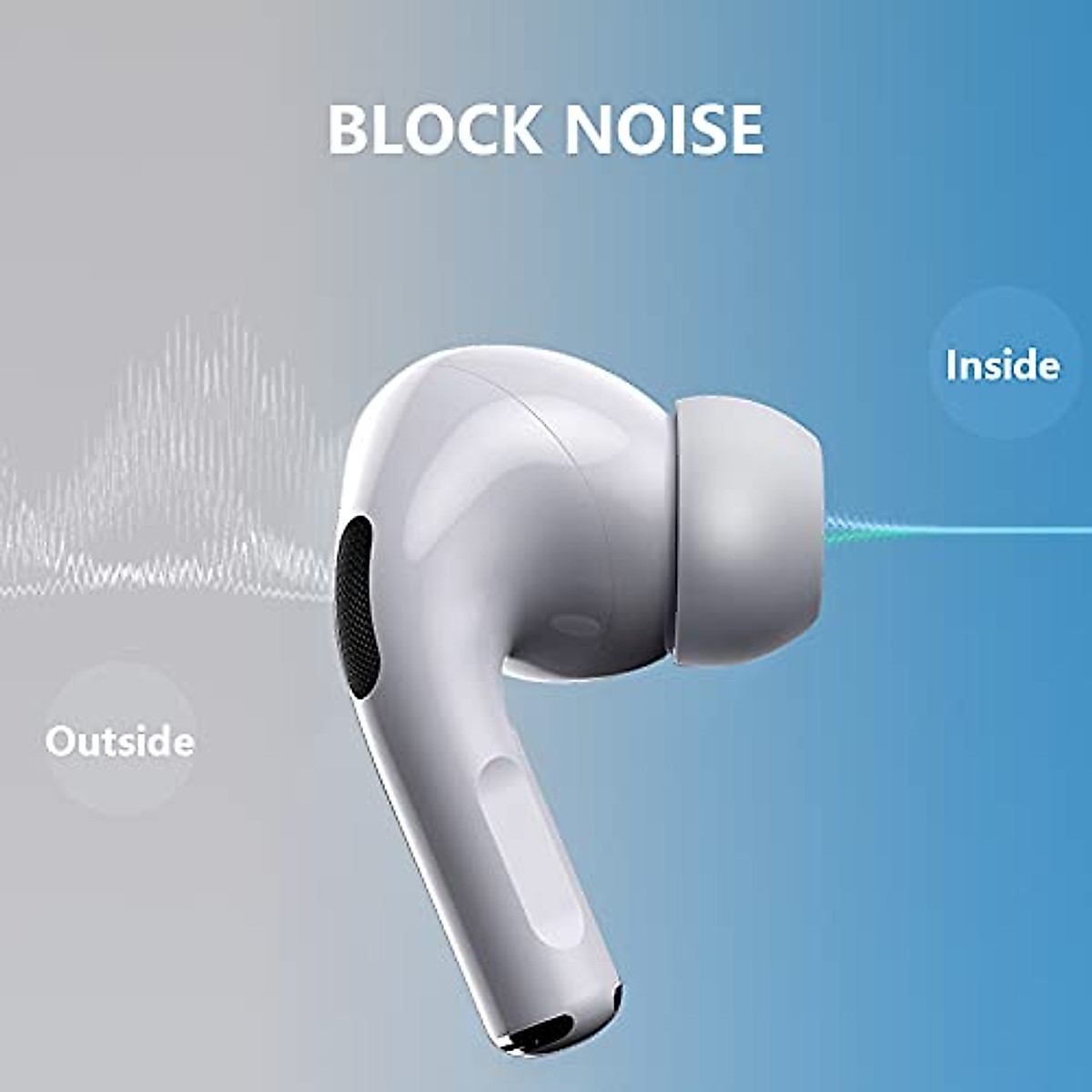 Ear Tips Compatible with AirPods Pro Tip,YINVA 4 PCS Replacement Silicone Tips Updated(M)