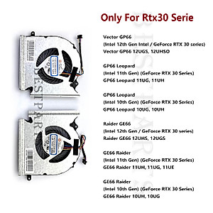 BestParts Genuine CPU+GPU Cooling Fan Replacement for MSI GE66 10UH 10UG 10UE 11UH 11UG 11UE 12UHS 12UGS, GP66 10UH 10UG 11UH 11UG 12UGS 12UHSO (RTX 30 Series) MS-1544 MS-1545 PABD08008SH N453 N454
