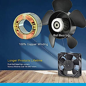 ApolloAir Small Box Fan Wall Mount, High Velocity Powerful 4 Inch Vent Fan with In-Line Switch, Efficient Ventilation 120V AC, 120mm x 38mm Ideal for Small Window and Greenhouse Use