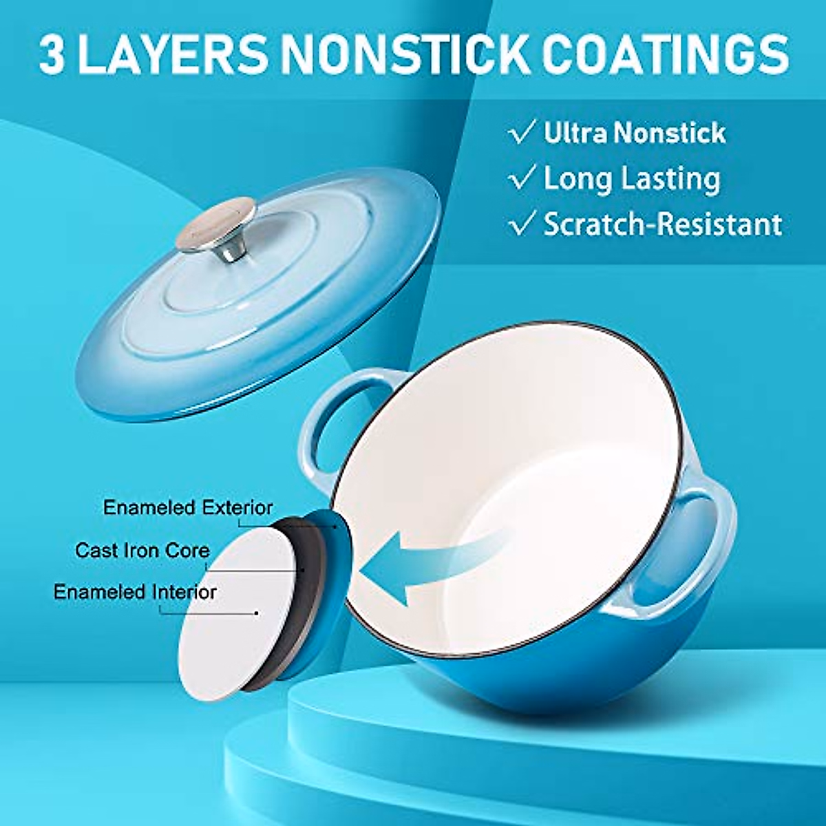 MICHELANGELO Dutch Oven, Enamel Cast Iron Dutch Oven With Lid, 4Qt Cast Iron Dutch Oven Pot, Enameled Dutch Oven 4 Quart With Silicone Handles & Mat, Blue