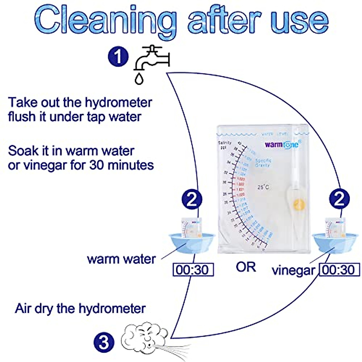 Abnaok Salinity Tester, Sea Specific Gravity Test for Fish Tank Pond Water Saltwater Freshwater, Accurate Automatic Hydrometer