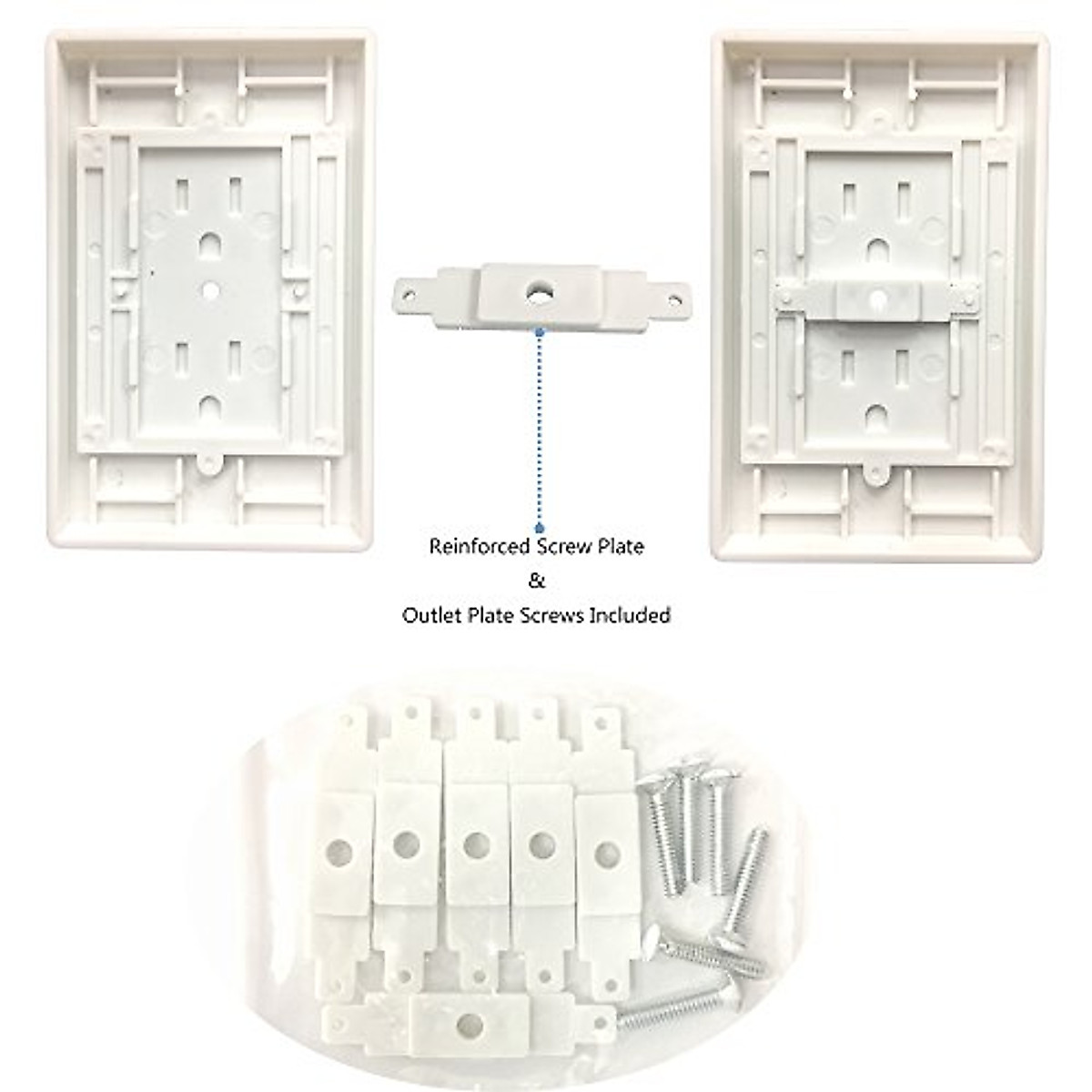 Baby Safety Self-Closing Electrical Outlet Covers | Alternative To Wall Socket Plugs Plate for Child Proofing | Automatic Sliding Guards Kit | House & Kitchen Protection Kit | BPA Free - 12Pack, White