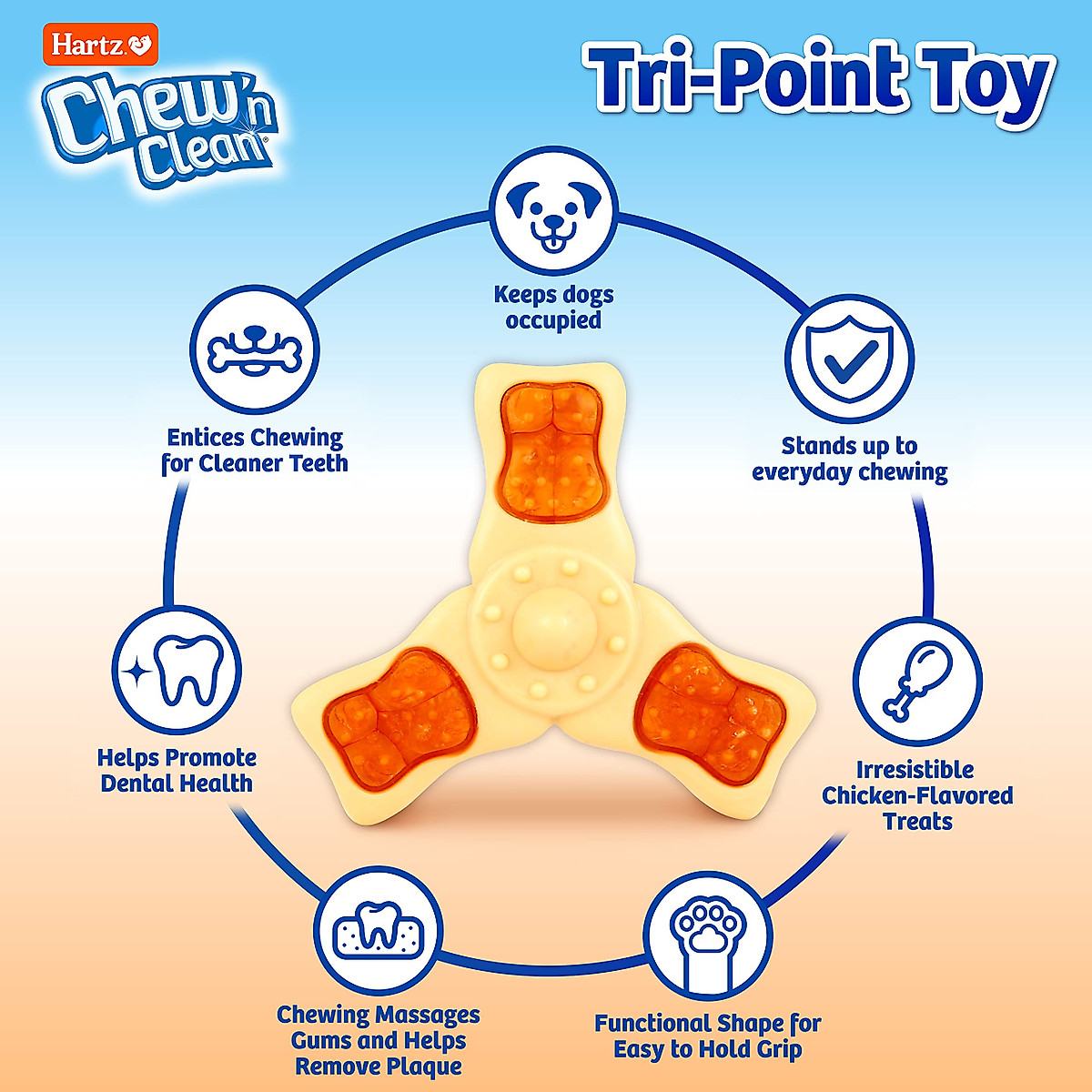 Hartz Chew ‘n Clean Chew Toy and Treat in One Chicken Flavored Tri-Point Dog Toy, Small