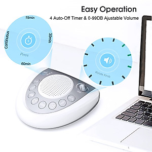 White Noise Sound Machine for Sleeping Baby Kid Adult Office Privacy with 24 Soothing Sounds, Portable Sleep Machine White Noise Fan Natural Sound, Battery & Plug, Timer, 2 USB Charger, Headphone Jack