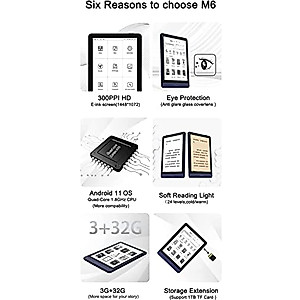 Meebook E-Reader M6 | 6' Eink Carta Screen 300PPI | Adjustable Smart Light | Android 11 | Ouad Core Processor | Audio Books|Support Google Play Store | 3GB+32GB Storage | Micro-SD Slot | Purple