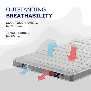 QUICKSLEEP V4 Z Cube Mattress, 5 Inch Premium Folding Mattress Bestsleep in A Box Trifold Two-Sided Foldable Floor Mattress Plush Top Firm Bottom Edge Support Euro Top High Density Memory Foam (Twin)