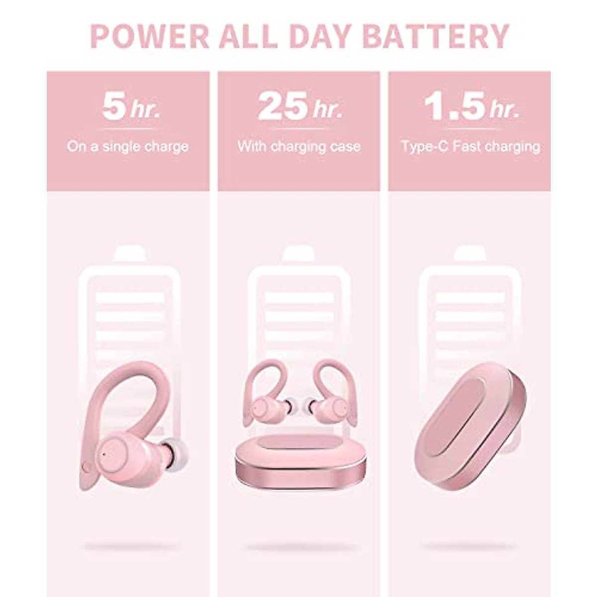 Wireless Earbuds, Bluetooth 5.1 Sport Headphones with mic, Noise Cancelling Touch Control in-Ear Bluetooth Earphones, Type-C Charging Wireless Headphones Auto Pairing, Stereo Headset for Gym