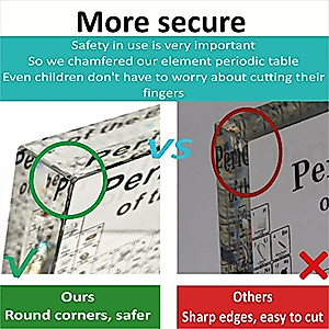 LANGYA Periodic Table with Real Elements Inside,Rich in Real 83 Chemical Elements,Free Wooden Base,Acrylic Periodic Table 6 * 4.5 * 0.8 inch
