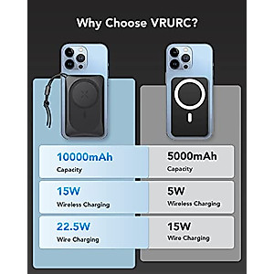 VRURC Magnetic Power Bank, 10000mAh Wireless Portable Charger iPhone, Max 22.5W Fast Charging, USB-C & USB Outputs,Magnetic Battery Charger for iPhone 14/13/12 Series, with Finger Holder - Black