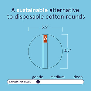 CleanLogic Bath & Body Charcoal Infused Exfoliating Dual-Texture Facial Pads, Face Sponges for Cleansing & Softening Sensitive Skin, MakeUp Remover Pads, 9 Count Value Pack