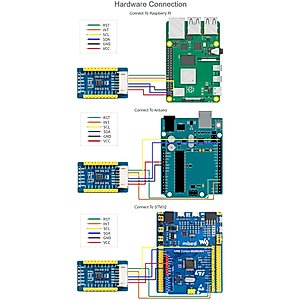AW9523B IO Expansion Board for Raspberry Pi/Micro:bit/Ardu/STM32, I2C Interface, Expands 16 I/O Pins Allows Using 4 Expansion Boards at The Same Time, Expanding up to 64 I/O Ports