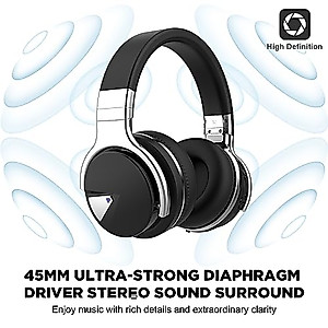 Active Noise Cancelling Headphones Bluetooth Headphones Wireless Headphones with Microphone Over Ear with Deep Bass, Comfortable, for Travel/Home/Office, 30 Hours Playtime, Black