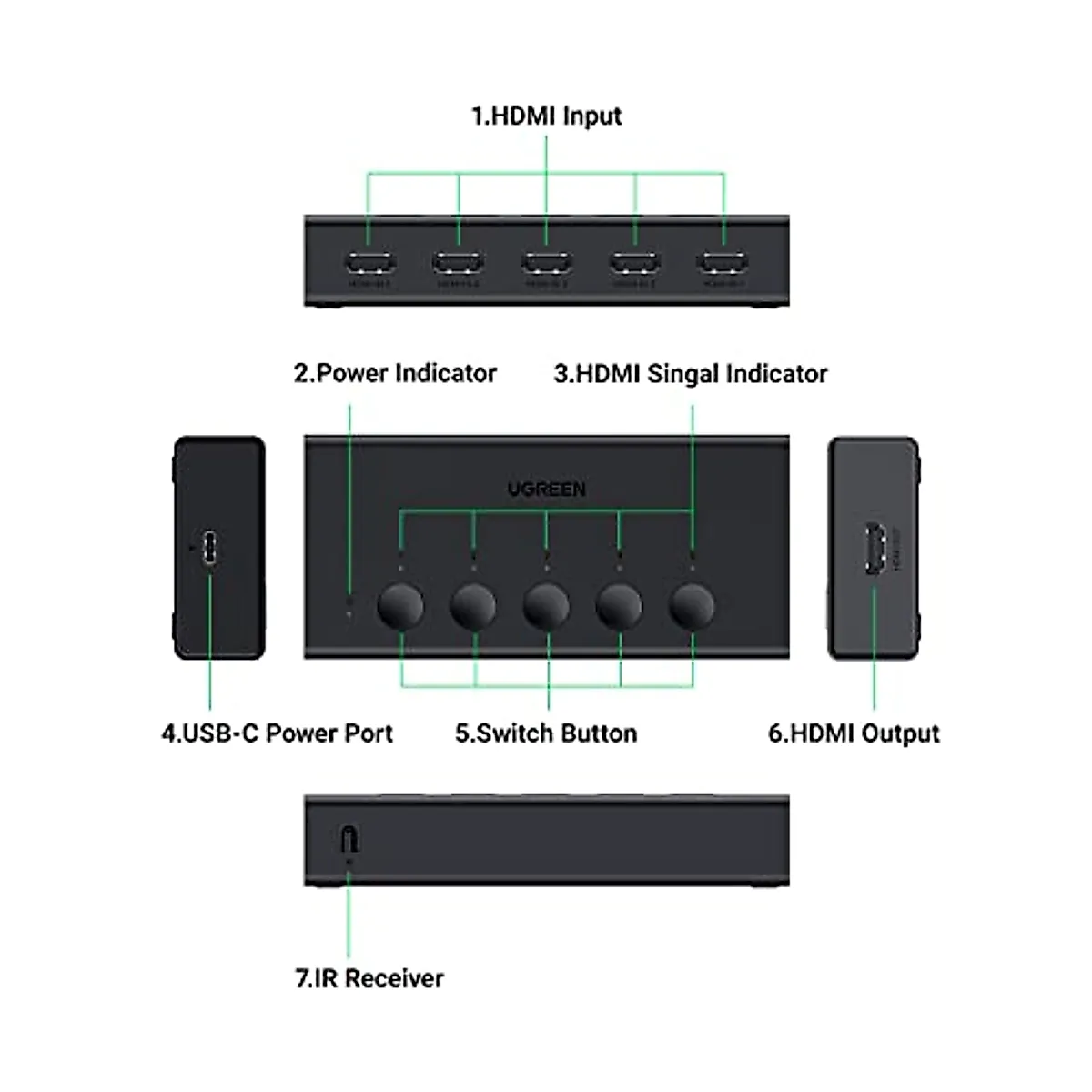 UGREEN HDMI Switch 5 in 1 Out 4K@60Hz, HDMI Splitter with Remote 5 Port HDMI Switcher Selector Support 3D CEC HDR HDCP2.2 Compatible with PS5/4/3 Xbox Nintendo Switch Roku TV Fire Stick Black