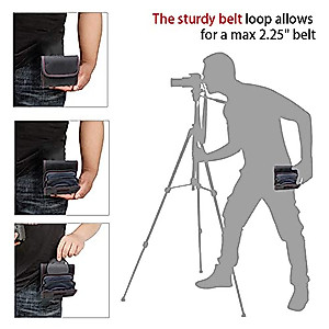 Filter Case, 2PCS 3-Pocket Camera Lens Filter Carry Case Professional Photography Filter Holder Belt Bag Pouch Water-Resistant and Dustproof Design for 25mm-82mm Filters by DomeStar