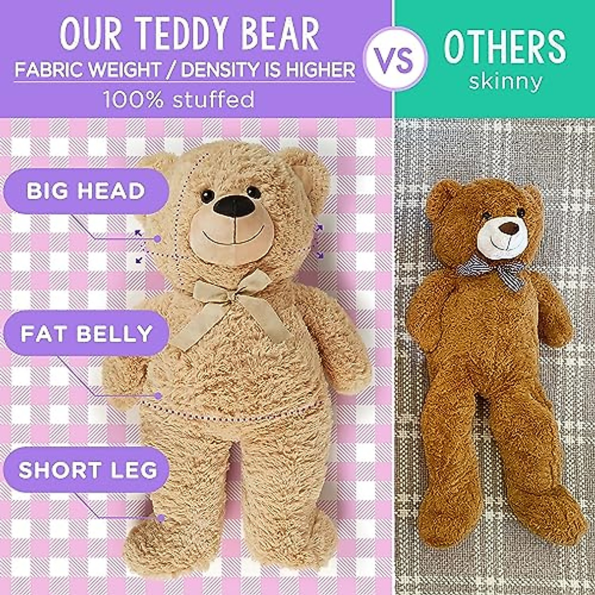LotFancy Big Teddy Bear, 3 Feet Giant Teddy Bear Stuffed Animal, Large Bear Plush Toy with Big Footprints, 39 inch, Gift for Girls, Girlfriend, Wife on Birthday Valentine's Day