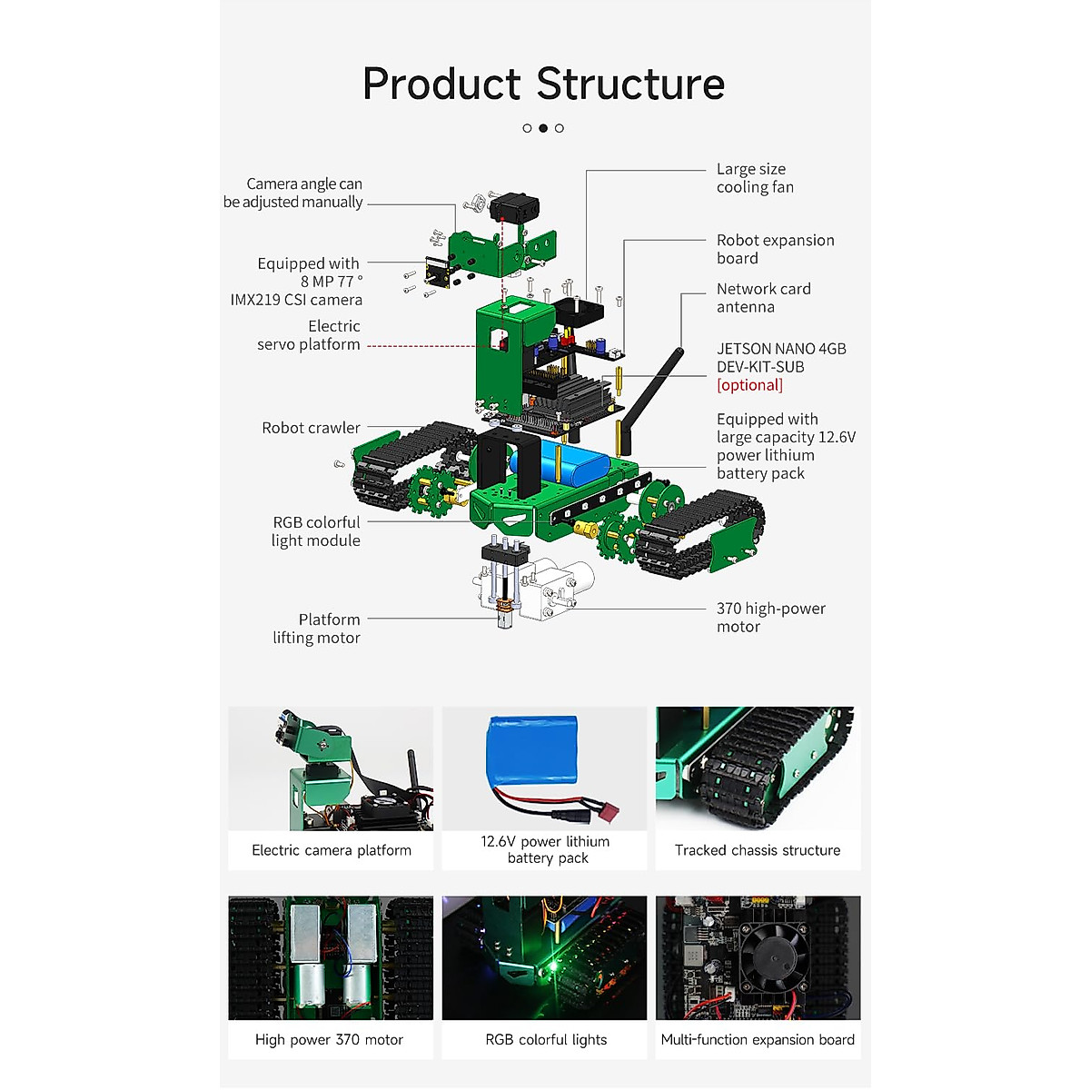 Yahboom Jetson Nano Robot Kit AI Smart Robotic Car Tank Chassis for Adults 3DOF Camera STEM Programmable Electronics Science Project Autopilot (Jetbot Without Jetson Nano)