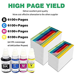 Compatible Refill Dye Ink for GI-290 GI290 Color Ink Kit Compatible for Canon PIXMA G4200 G4210 G3200 G1200 G2200 Printer, (Black Cyan Magenta Yellow, 4-Pack) Black 135ML C/M/Y 70ML