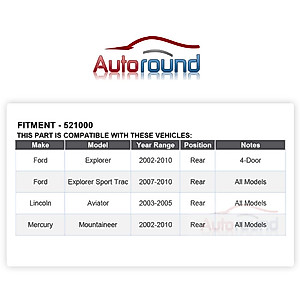 Autoround 521000 Rear Wheel Bearing and Hub Assembly Compatible with 2002-2010 Ford Explorer/Mercury Mountaineer 2002-2010, Lincoln Aviator 2003-2005, 2007-2010 Explorer Sport Trac