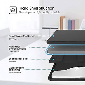 Smatree 12.9 Tablet Sleeve Hard Case for 12.9 inch New iPad Pro 2021-2018, iPad Pro 12.9 4th Gen 2020 with Smart Keyboard Folio and Magic Keyboard, Surface Pro 7 12.3inch Sleeve Bag, Black