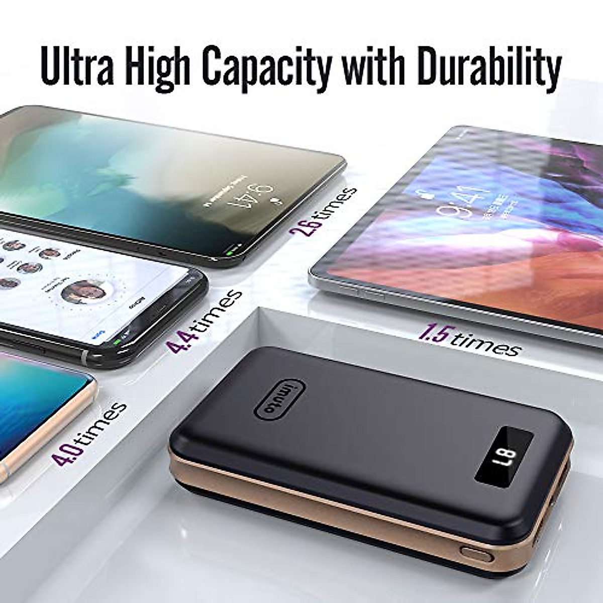 imuto 20000mAh Portable Charger Compact Power Bank External Battery Pack LED Digital Display Smart Charge Compatible with iPhone 12 Max Pro 11 XR 10 7 Plus, Samsung S10 Plus, Note 10, Tablets & More