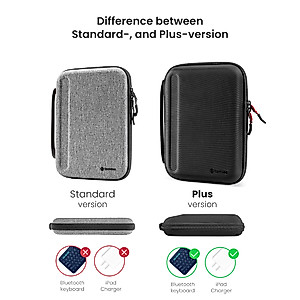 tomtoc Portfolio Case for 11 Inch iPad Pro M4 & iPad Air M2 2024, iPad Pro M2&M1, 10.9-in iPad Air 5, 10.9-in iPad 10, Carrying Storage Sleeve Bag with Accessories Compartment