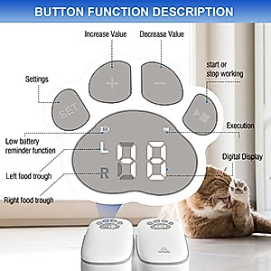 PeTnessGO Automatic 2 Meals Cat Feeder, Pet Feeder with Programmable Timer, LED Display, Power Saving Mode, Dishwasher-Safe Tray Feeds Wet or Dry Food, Dispenser for Cat and Dog, 48-Hour Timed