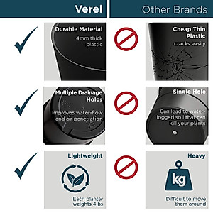 Verel Set of 2 Tall Outdoor Planters - 24 Inch Large with Small Planting Pots – Indoor and Flower for Front Door, Patio Deck (Black)