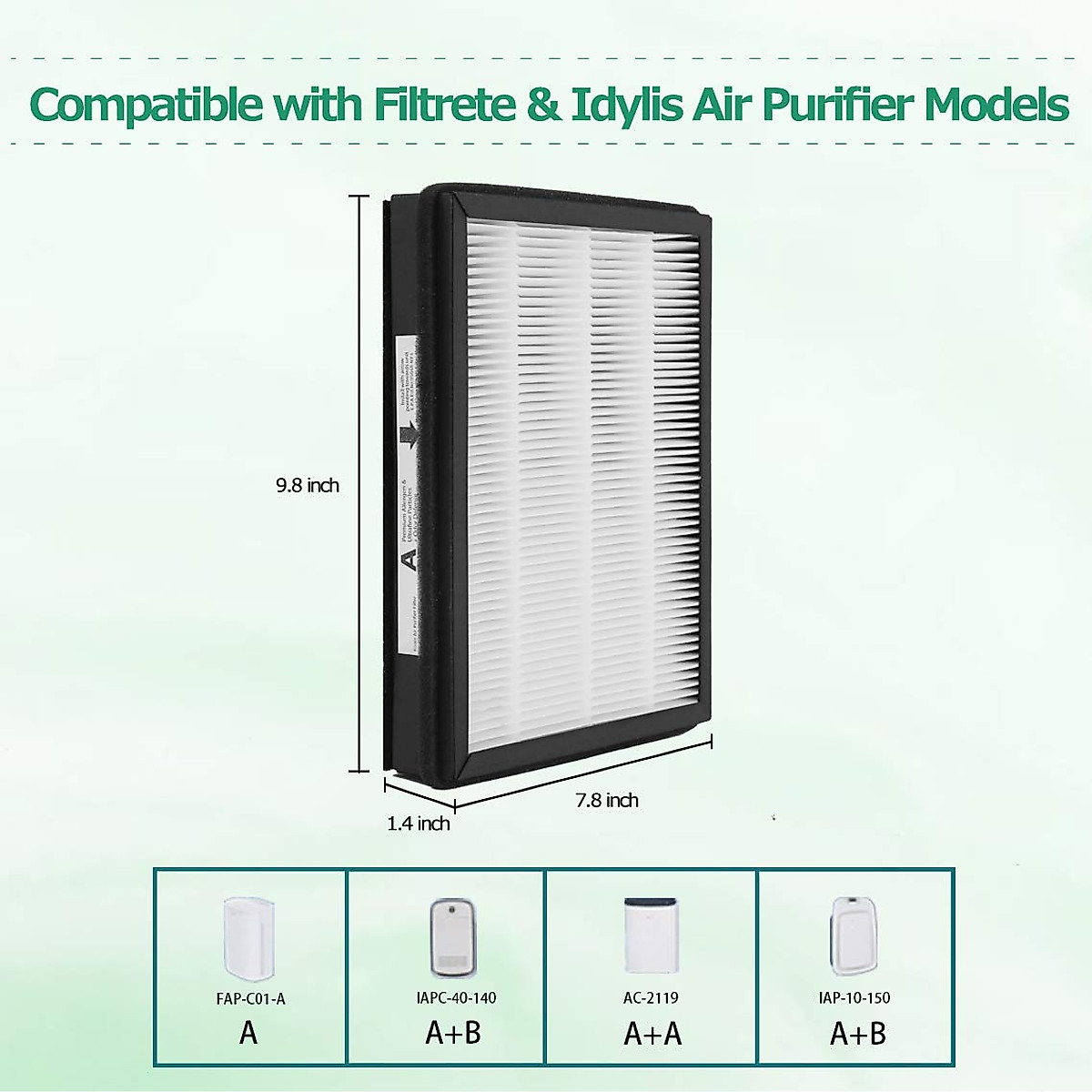 HENSITA Drolma Size A HEPA Replacement Filter, Compatible with Filtrete & Idylis Air Purifier Devices FAP-C01-A, AC-2119, IAPC-40-140, IAP-10-150, Compare to Part Model # IAF-H-100A, 2-Pack