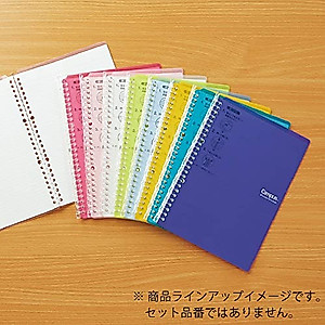 Kokuyo Campus Smart Ring Binder, Up to 25 Sheets, B5, 26 Holes, Japan Import, Transparent (RU-SP700T)