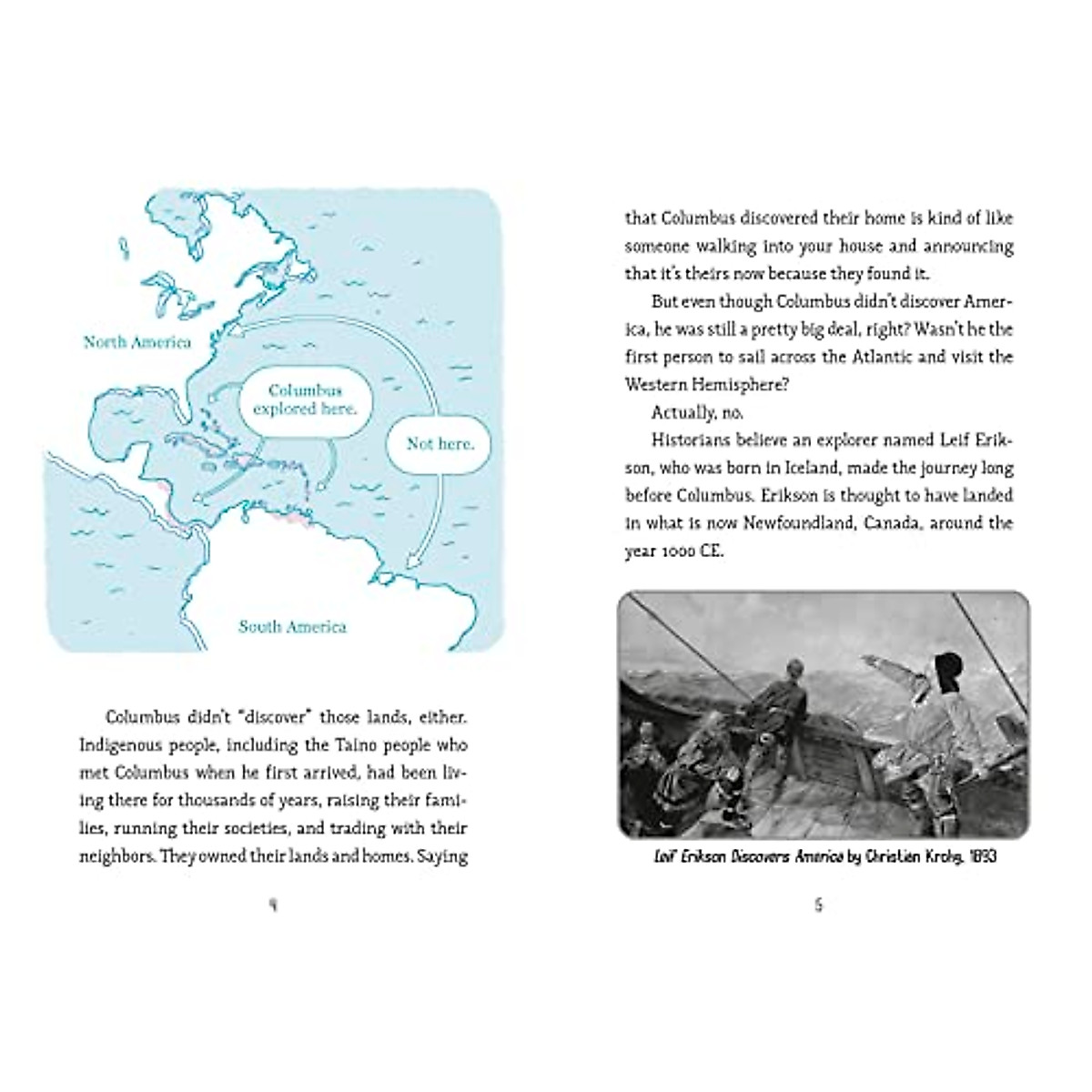 History Smashers: Christopher Columbus and the Taino People