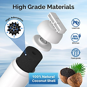 ICEPURE 4396701,469915 Replacement for Kenmore 9915 Whirlpool WFL200, L200V,NLC120V,RWF2000A,WF-LC200V, WF293,EDR6D1,FILTER6,LC200V,4396702, 2301706,EFF-6001A,SGF-W10 Refrigerator Water Filter 1PACK