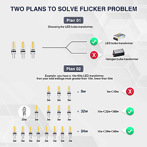 Letaclanic G4 SMD LED Light Bulbs, 3000K Warm White Lighting Dimmable, 3W Equivalent to 30W AC DC 12V-24V, Bi-pin LED Bulb Silicone G4 LED Bulbs (10 Pack)