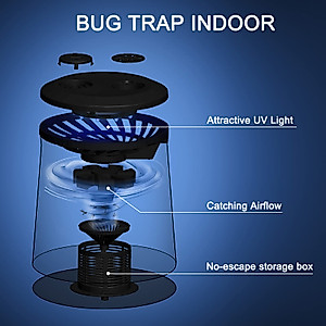 lanju Fly Traps for Indoors, Non-Zapper Mosquito Catcher Gnat Moth Fruit Flies Insect Trap with Strong Suction, Quiet Odorless Air Drying Home Mosquito Killer Bug Trap(Black-Round)