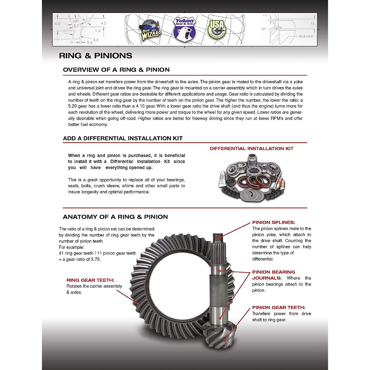 USA Standard Gear (ZG F8.8-456) Ring & Pinion Gear Set for Ford 8.8 Differential