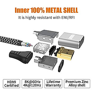 8K HDMI Cable 15ft 2Pack, FURUI Nylon Braided 2.1 HDMI Cable, CL3 Rated Support Dolby Atmos, 8K@60Hz, 4K@120Hz, 48Gbps Ultra Speed, eARC, HDCP 2.2 & 2.3, Dynamic HDR Compatible with Apple TV, Roku